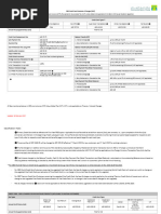 DIB SHAMS Covered Card Benefits Overview | PDF | Credit Card | Payments