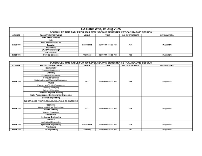 Afternoon Schedules | PDF | Engineering | Science