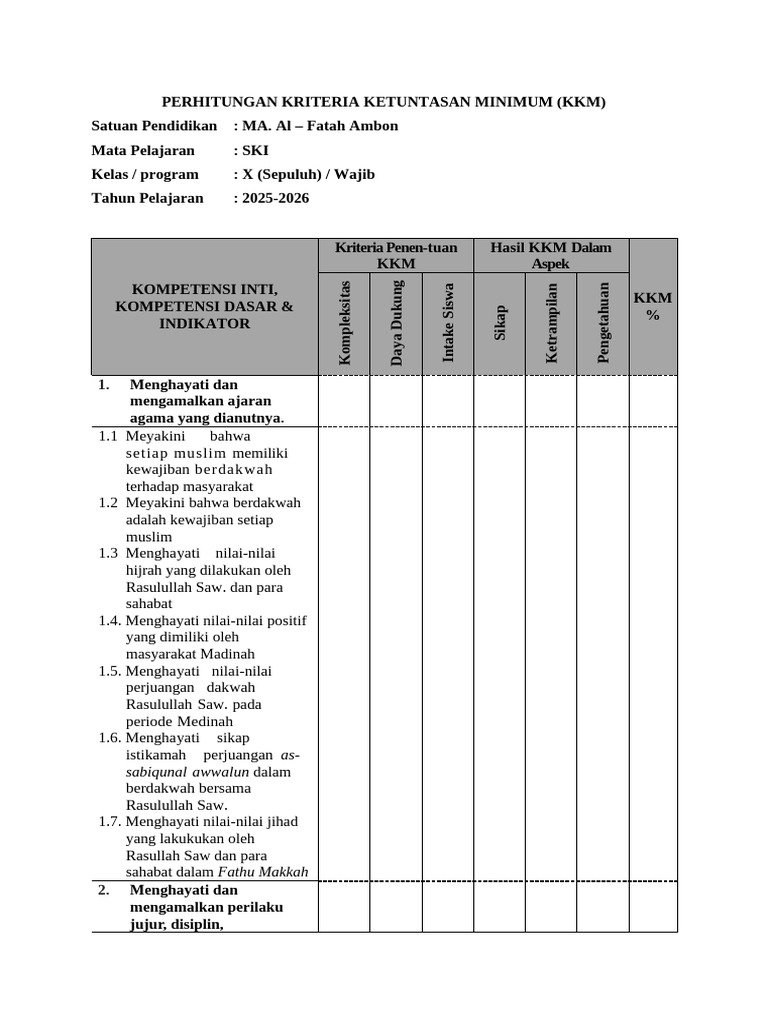 KKM SKI Kelas X MA Al-Fatah Ambon | PDF