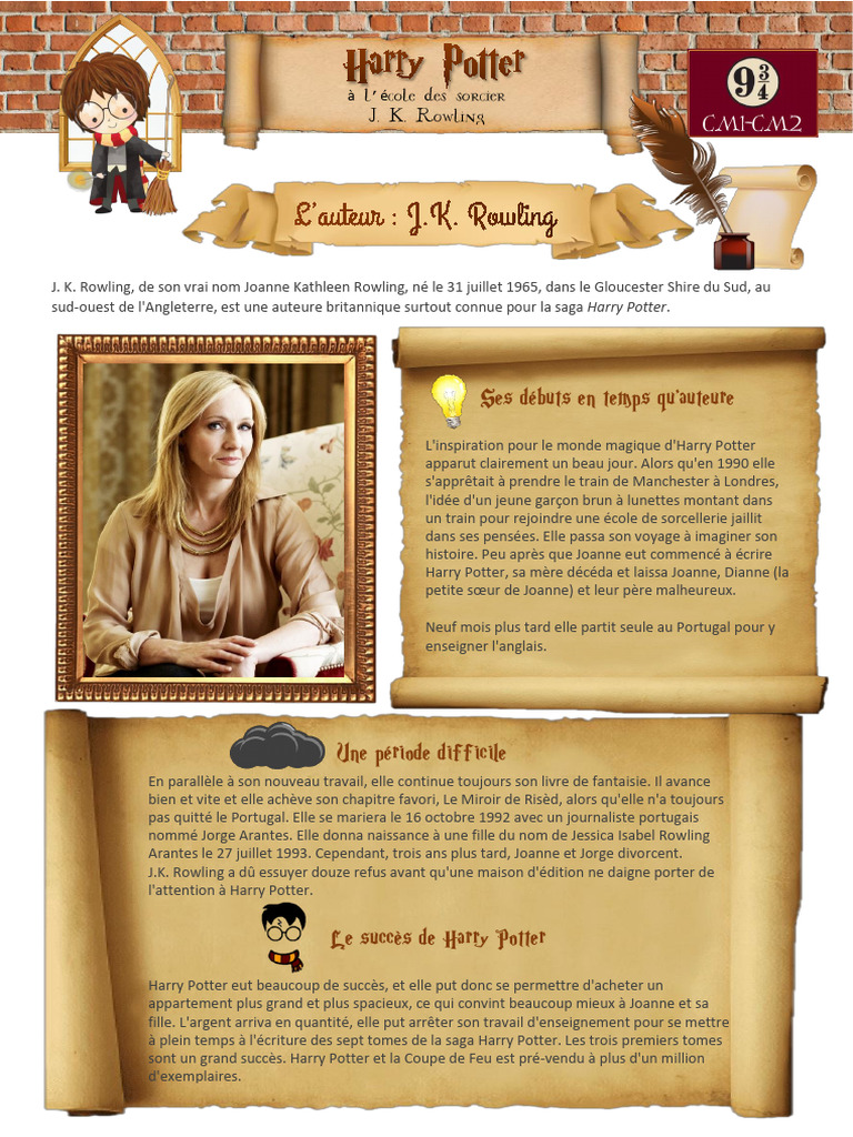 La saga Harry Potter : Origines et succès | PDF | JK Rowling | Fantaisie