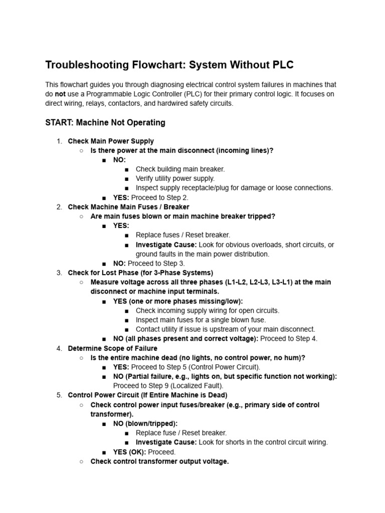 Electrical Troubleshooting Flowchart | PDF | Relay | Fuse (Electrical)