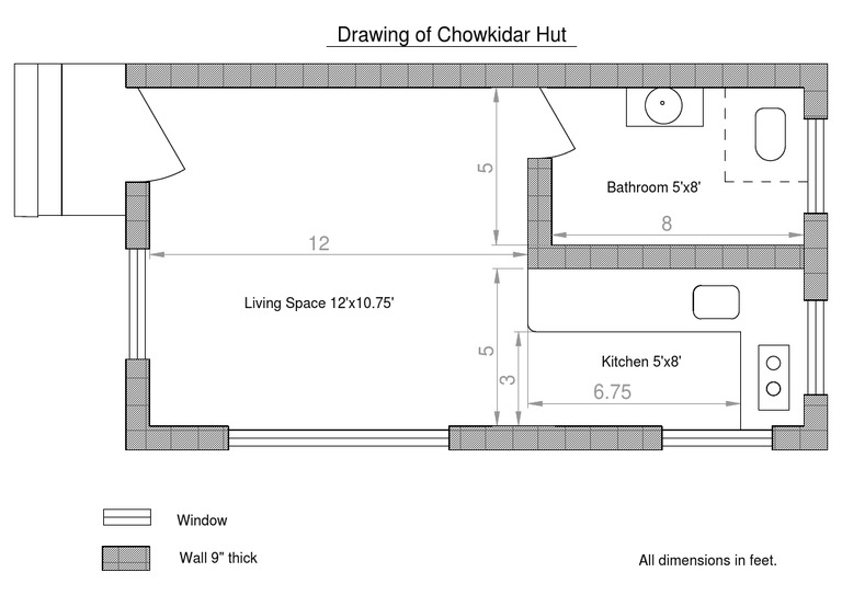 Chowkidar Hut Floor Plan | PDF | Cooking, Food & Wine | Home & Garden