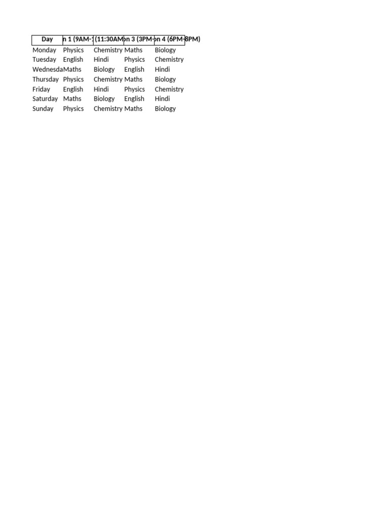 12th PCMB Study Schedule | PDF