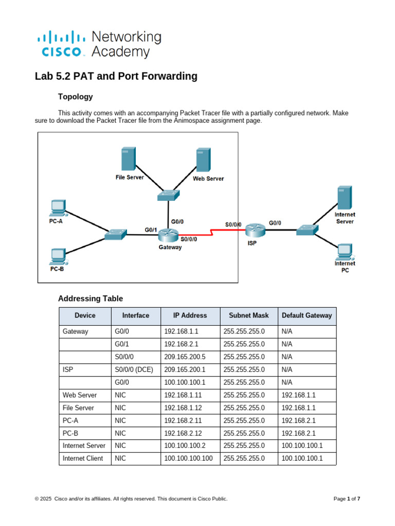 Lab 5.2 PAT and Port Forwarding | PDF | Ip Address | Port (Computer ...