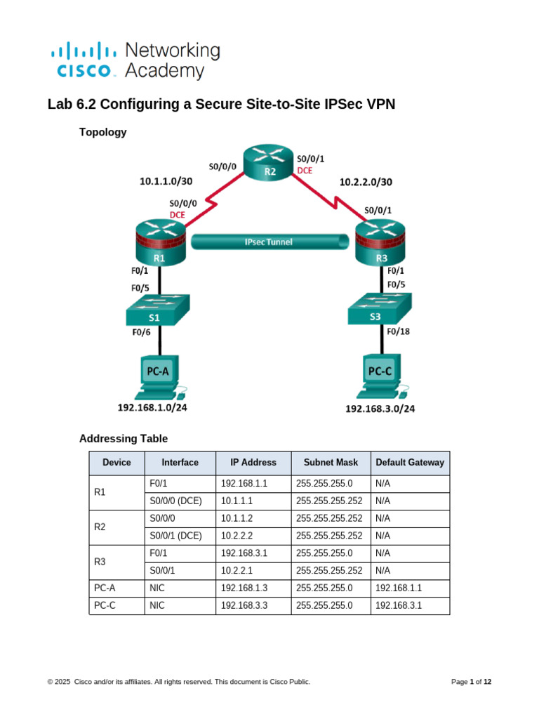 Lab 6.2b Secure IPSec Tunnel | PDF | Virtual Private Network | Computing
