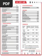 Revision of Fees 2025 | PDF | Health Care