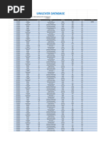 Toothpaste Abrasiveness RDA Chart | PDF | Mouth | Dentistry
