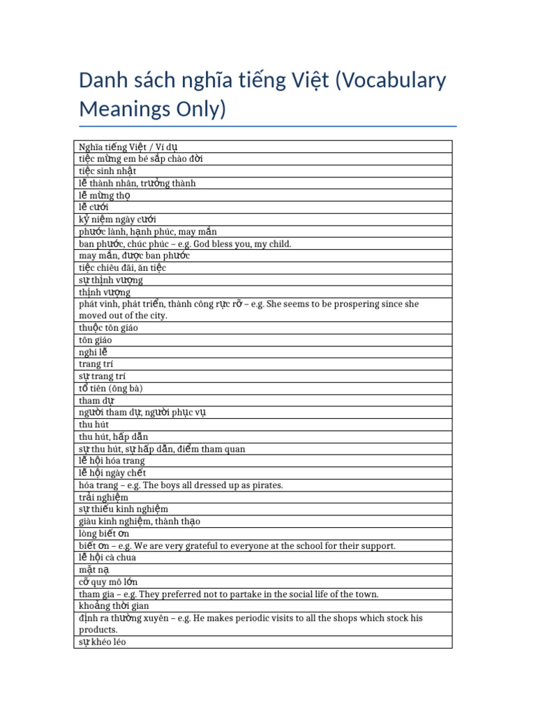 Vocabulary Vietnamese Only | PDF