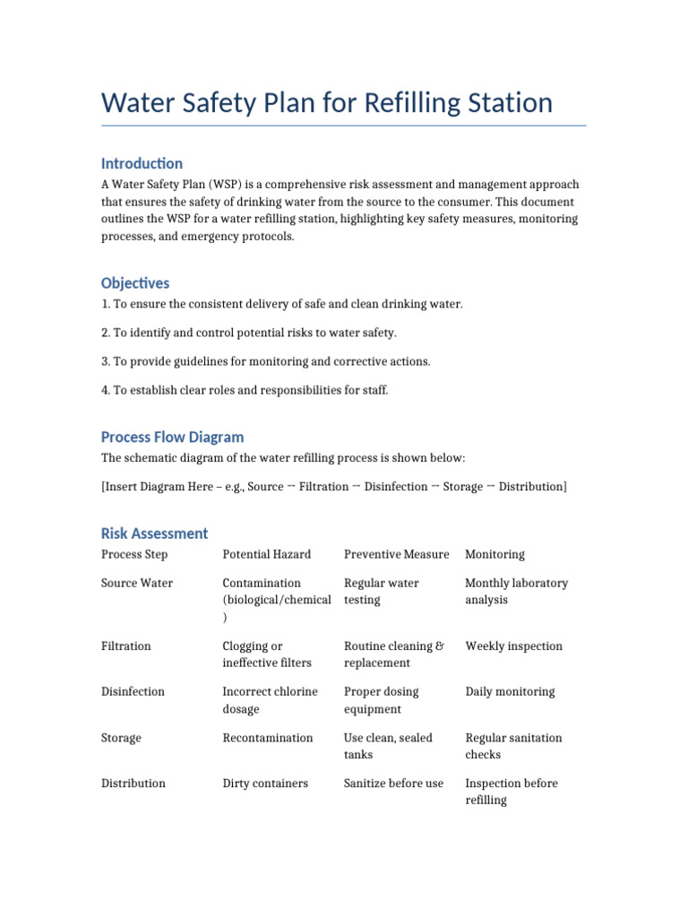 Water Safety Plan for Refilling Stations | PDF | Safety | Water