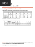 Pakistan Studies O Level Thresholds 2024 | PDF