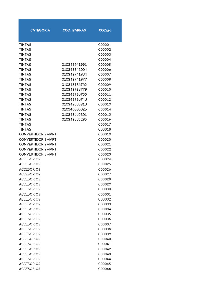 Inventario Ikeatech Nuevo | PDF | Consumer Electronics | Computer Architecture