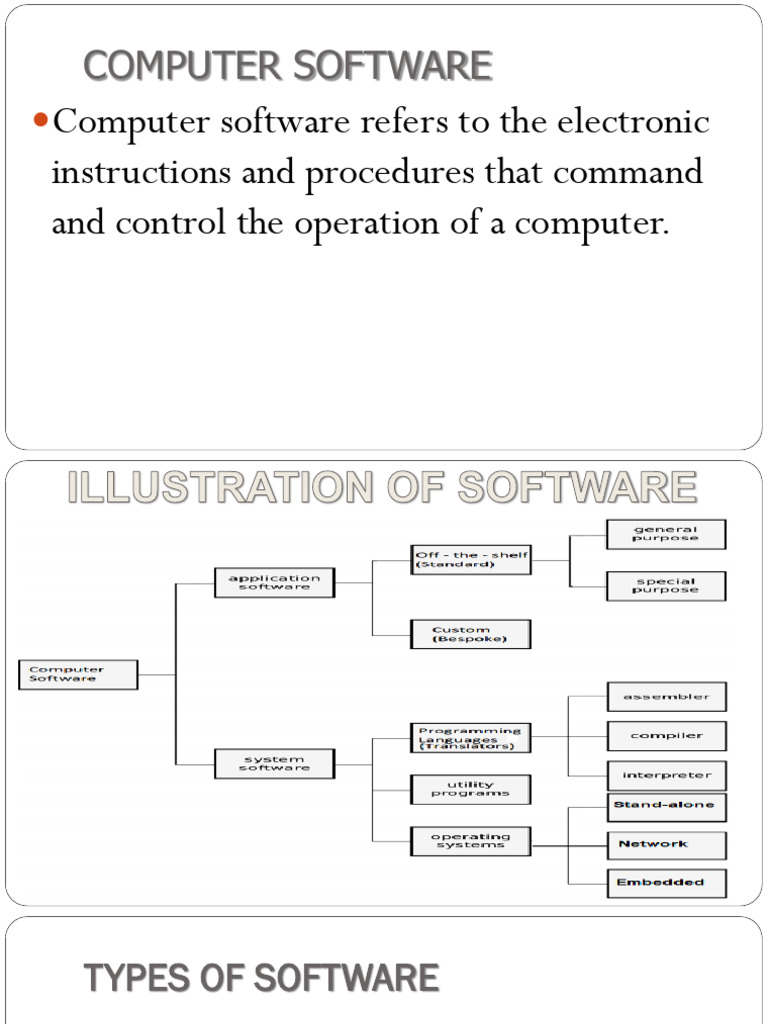 Topic-3 Computer Software | PDF | Operating System | Process (Computing)