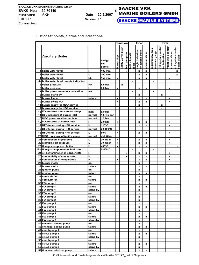List of Setpoints | PDF | Pump | Fuel Oil