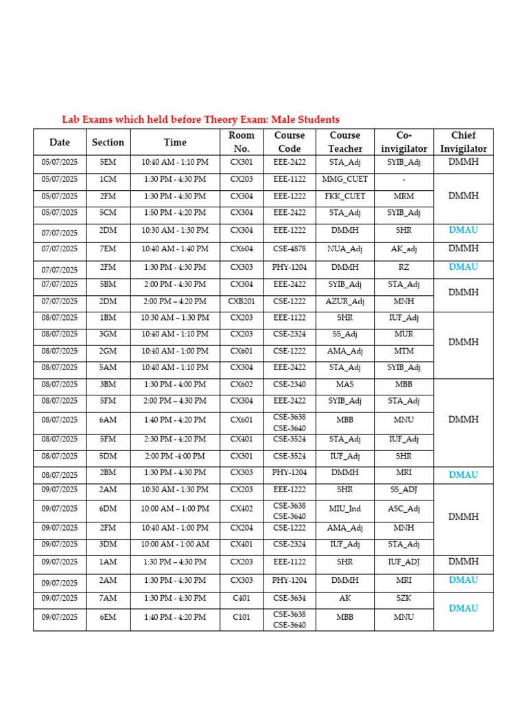 Lab - Exam Routine & Invigilation (Spring 2025 - Final) | PDF