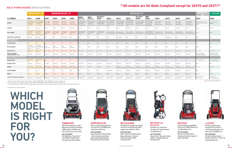 Toro Lawn Mower Model Comparison Guide | PDF | Four Wheel Drive | Rear ...