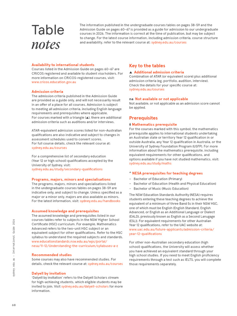 USYD International Admissions Guide 2026 | PDF | University And College ...