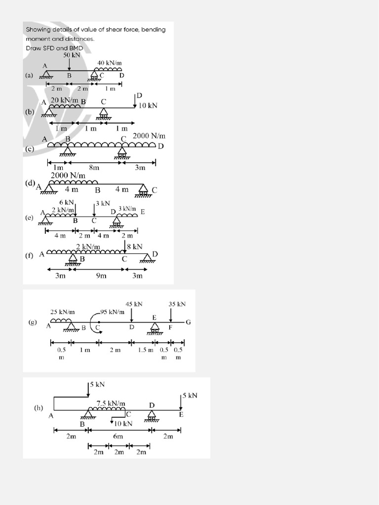 SFD BMD DPP | PDF