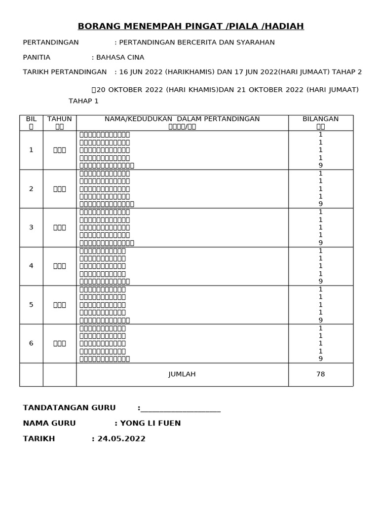 Borang Menempah Pingat | PDF