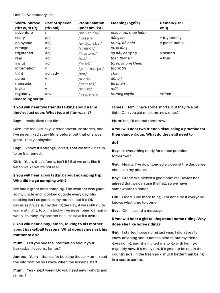 Unit 2 Vocabulary Overview | PDF