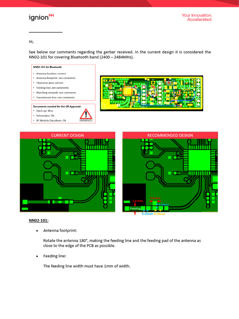 Review Technyx | PDF