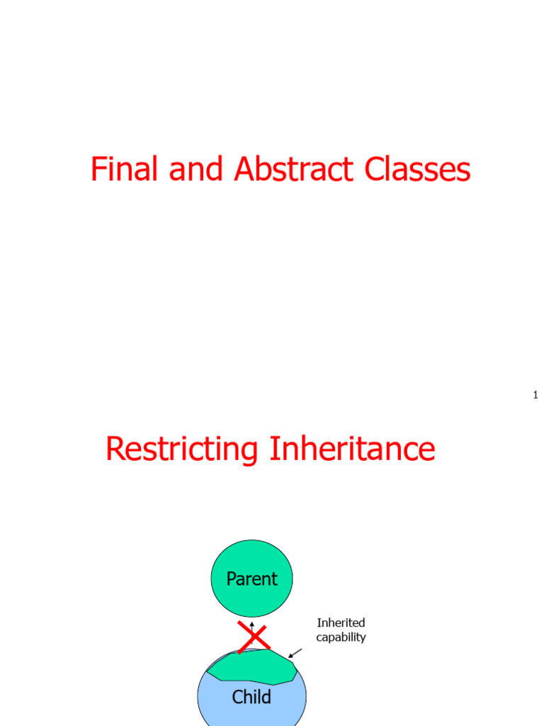 Final and Abstract Classes in Java | PDF | Class (Computer Programming ...