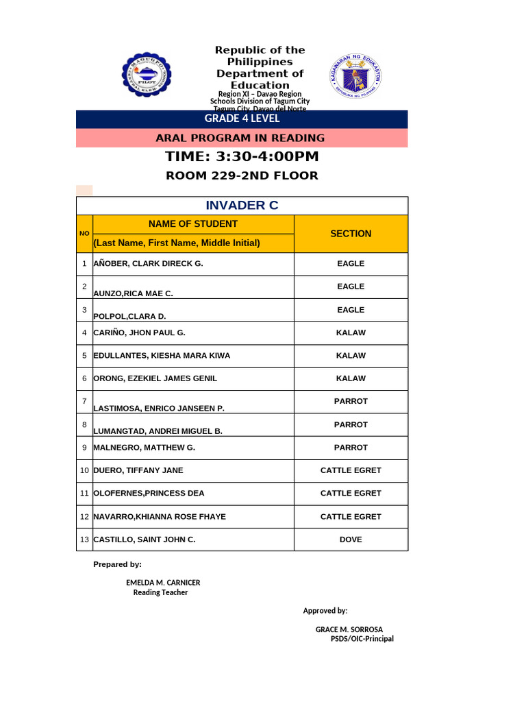 Grade 4 ARAL Reading Program Overview | PDF