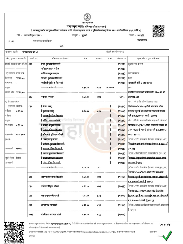 उमरावती 483 Satbara merged | PDF