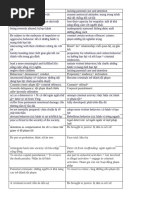 LASD Radio Codes Overview | PDF | Theft | Burglary