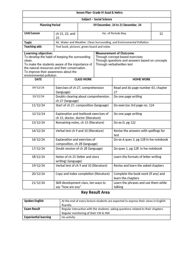 Lesson Plan Class 4 A and N | PDF | Reading Comprehension | Learning