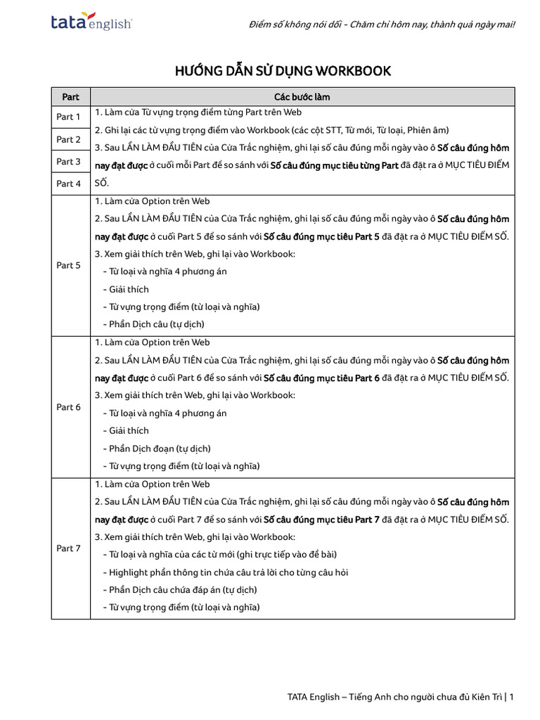 Workbook DAY 12 (20 Ban) | PDF