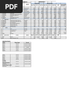 GPCB CPCB Category Wise List With GR | PDF | Chlorine | Fertilizer