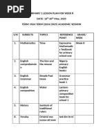 Aistear Learning Record Template | PDF | Learning