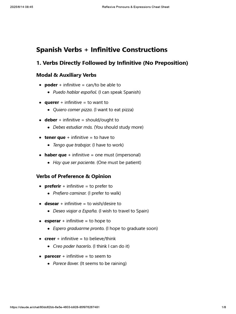 Spanish Verbs and Verb+Preposition Combinations That Are Followed by ...