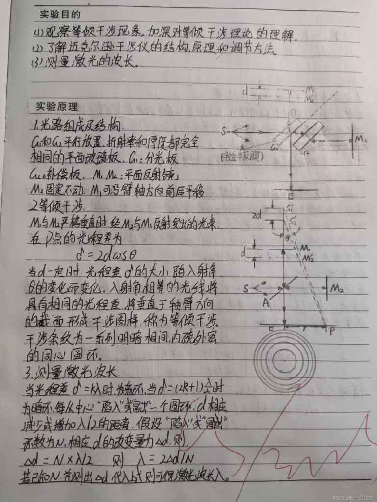 2022 执一抹浅笑 (CSDN) | PDF