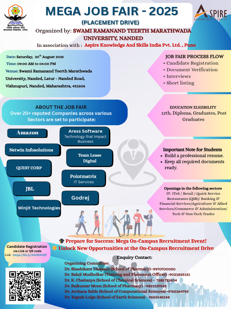 Nanded Mega Job Fair 2025 Registration | PDF