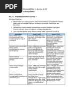 Contoh RPP Pembelajaran Mendalam | PDF