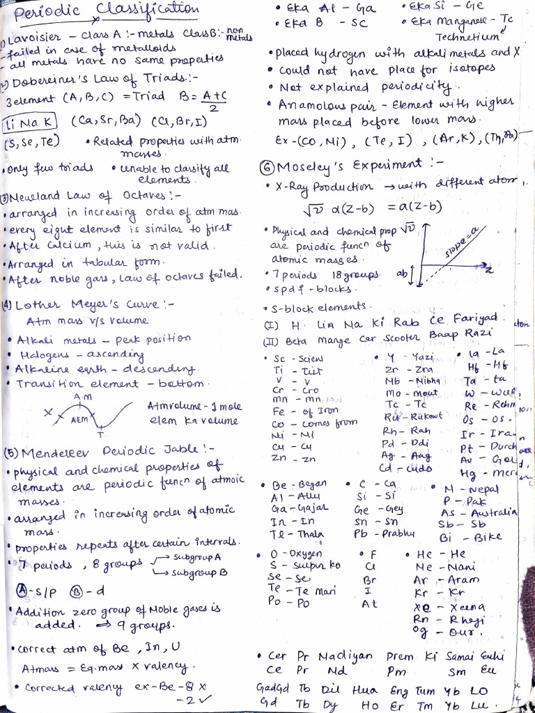 Btech notes3 | PDF