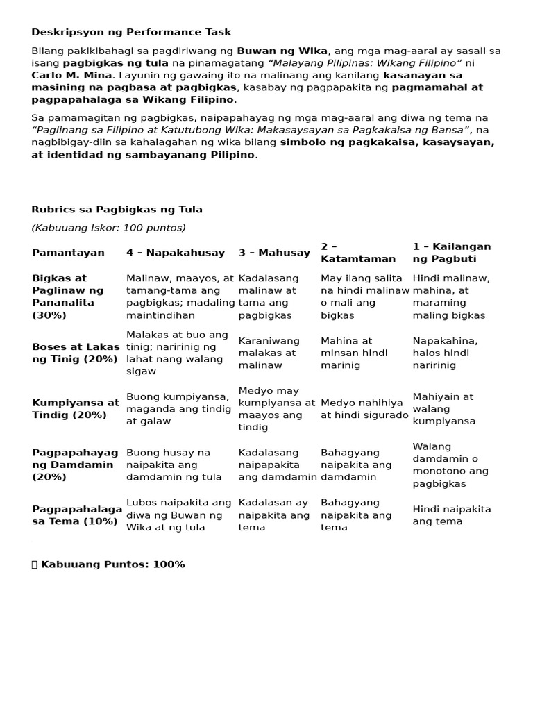 q1 Performance Task Filipino | PDF