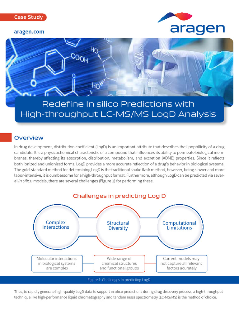 Redefine in Silico Predictions With High Throughput LC MS MS LogD ...