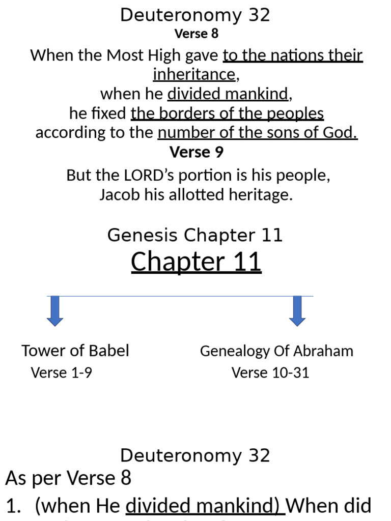 Understanding Deuteronomy 32 and Babel | PDF | Chapters And Verses Of ...