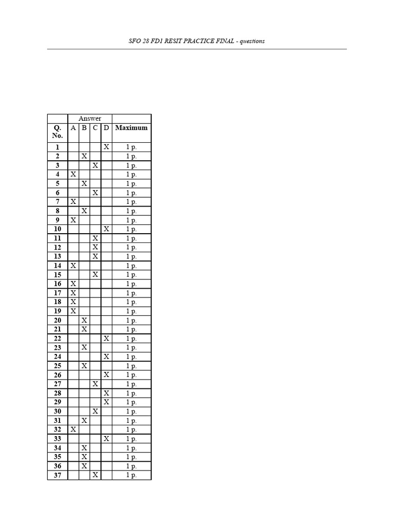 Sfo 28 Fd1 Resit Practice Final - Questions - Answer Key | PDF