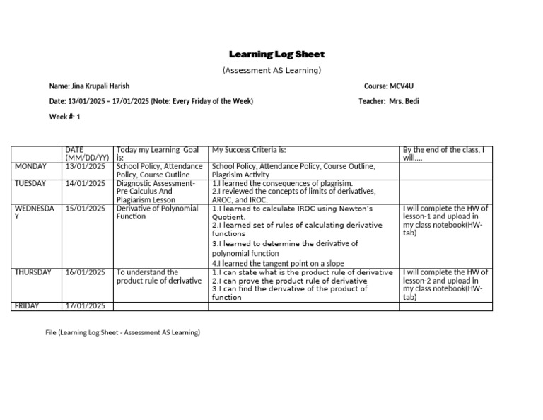 Learning Log Sheet | PDF | Derivative | Algebra