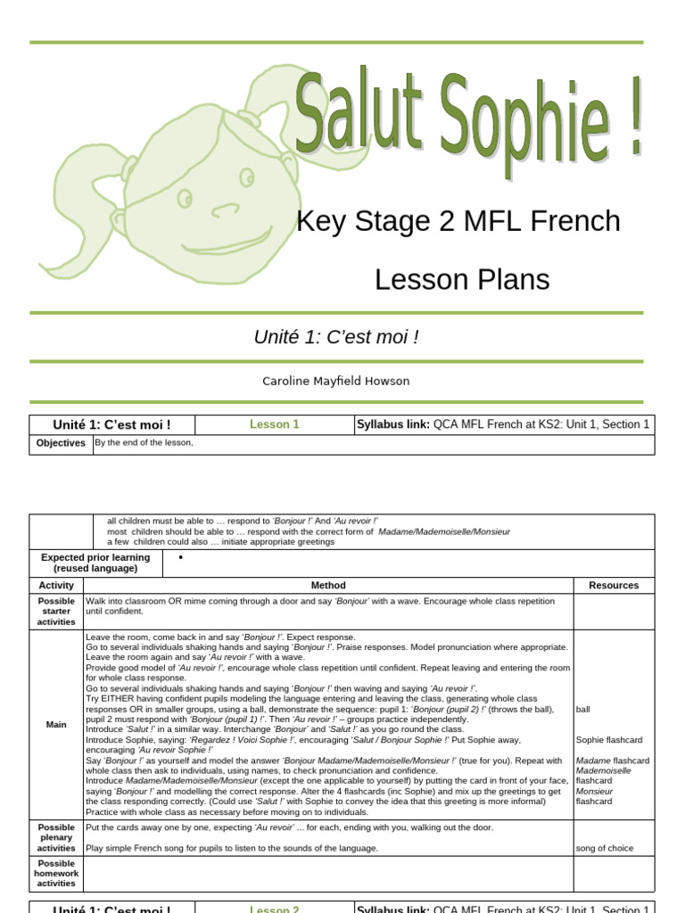 KS2 French Lesson Plans: C’est Moi! | PDF | Flashcard | Rapping