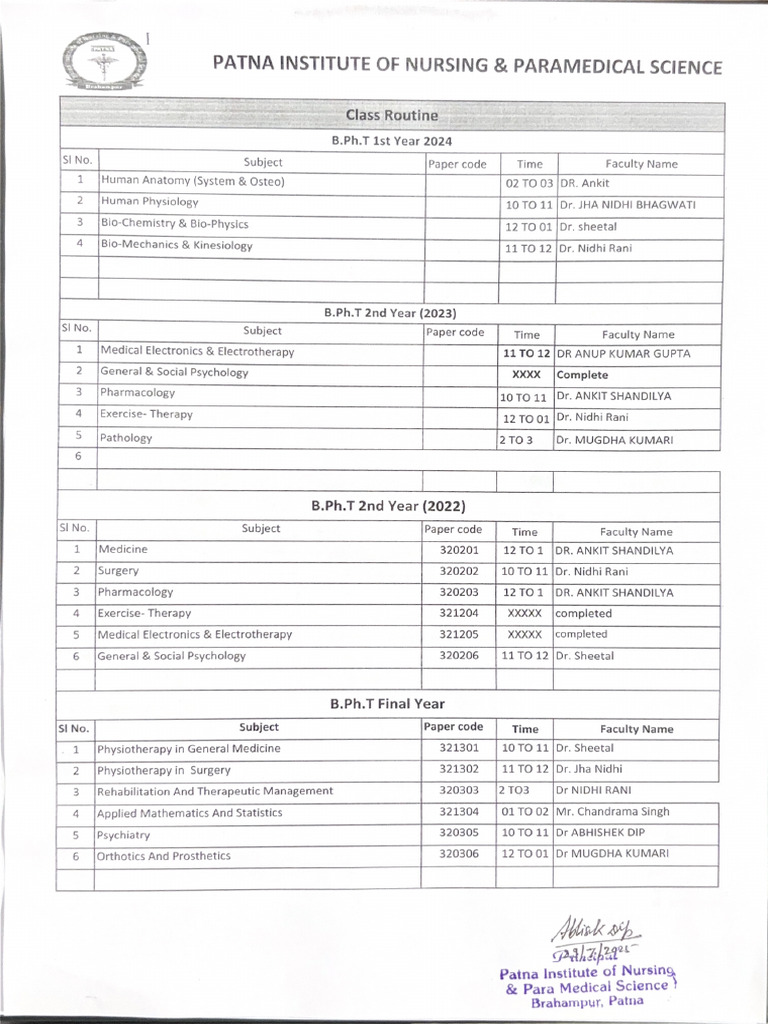 BPT Routine | PDF