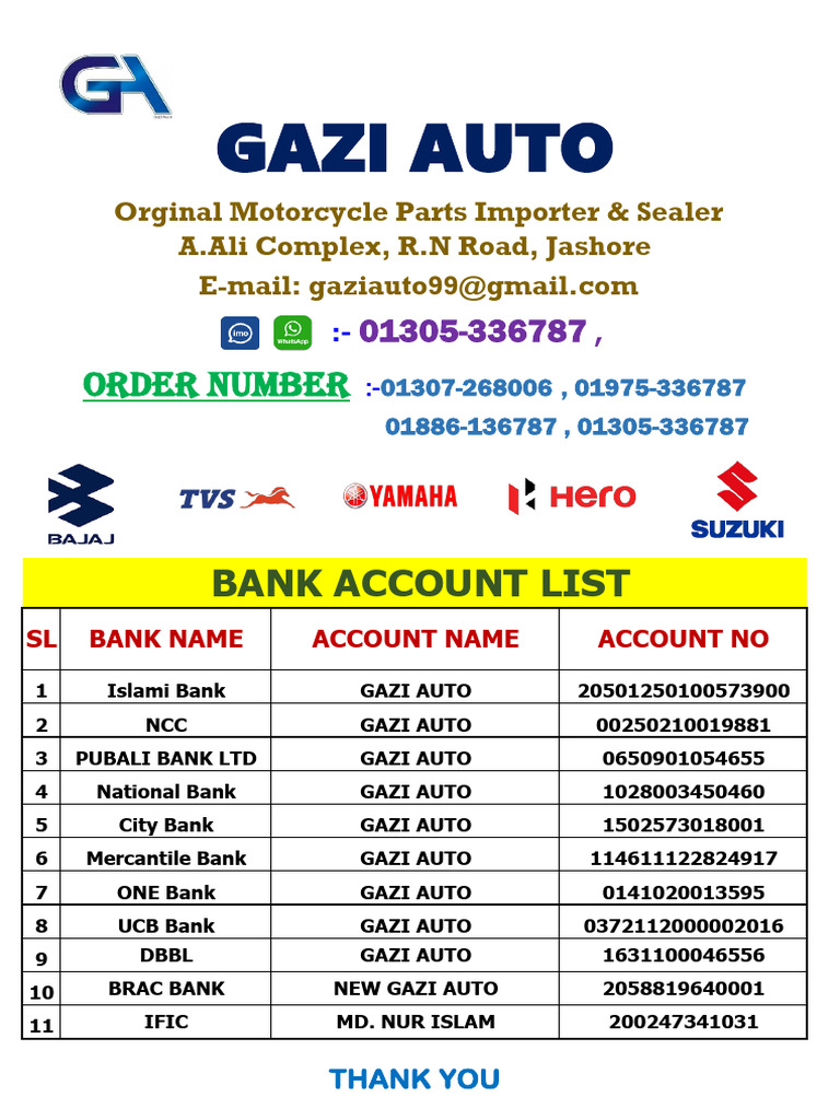 Bank List 2025 | PDF