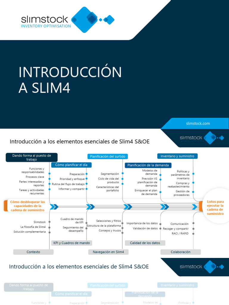 Introducción a Slim4 S&OE | PDF | Indicador de rendimiento | Planificación