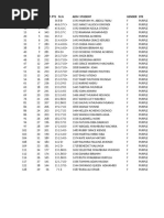 Form Four 2025 Class and Teachers List | PDF