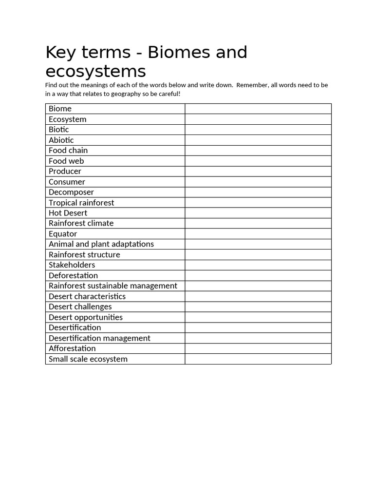 1 Key Terms Biomes Ecosystems | PDF