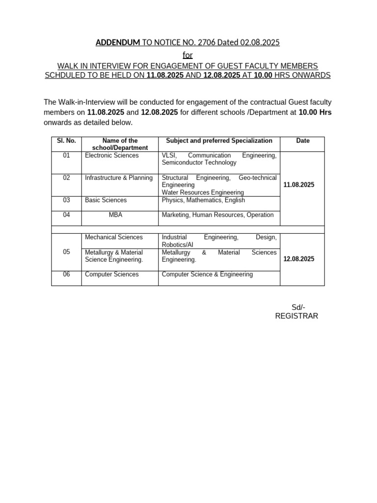 Walk-In Interview for Guest Faculty 2025 | PDF
