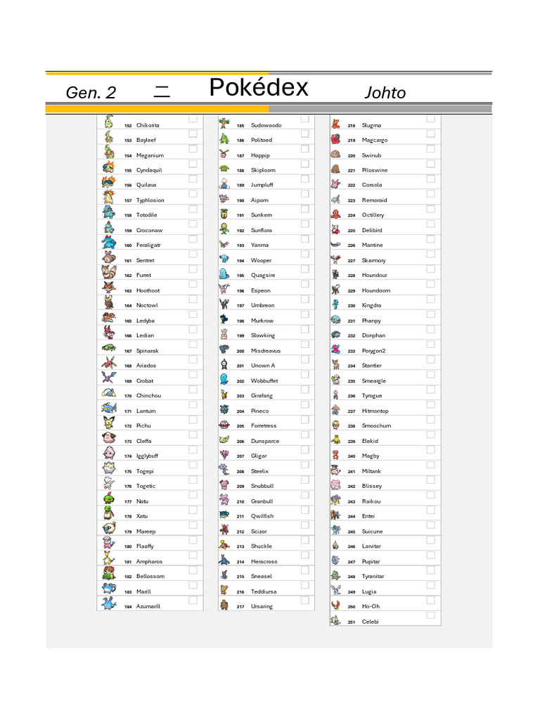 Johto Region Pokémon List: Gen 2 Pokedex | PDF